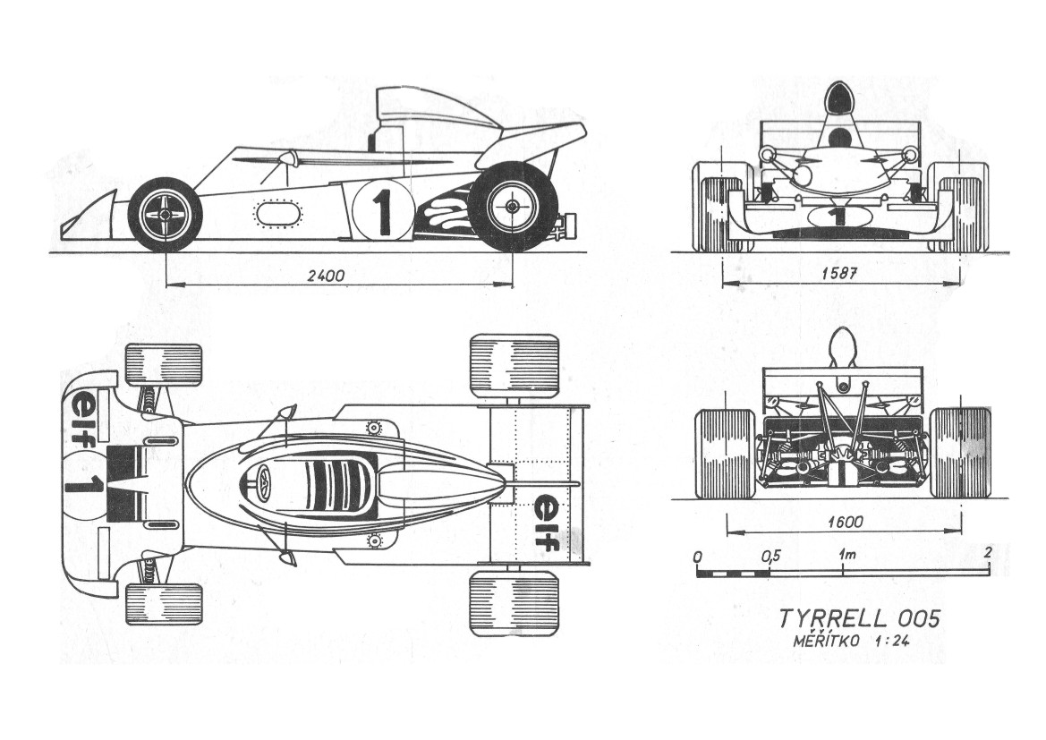 Racing Cars Blueprints 